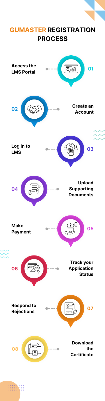Index [contador.co.in]